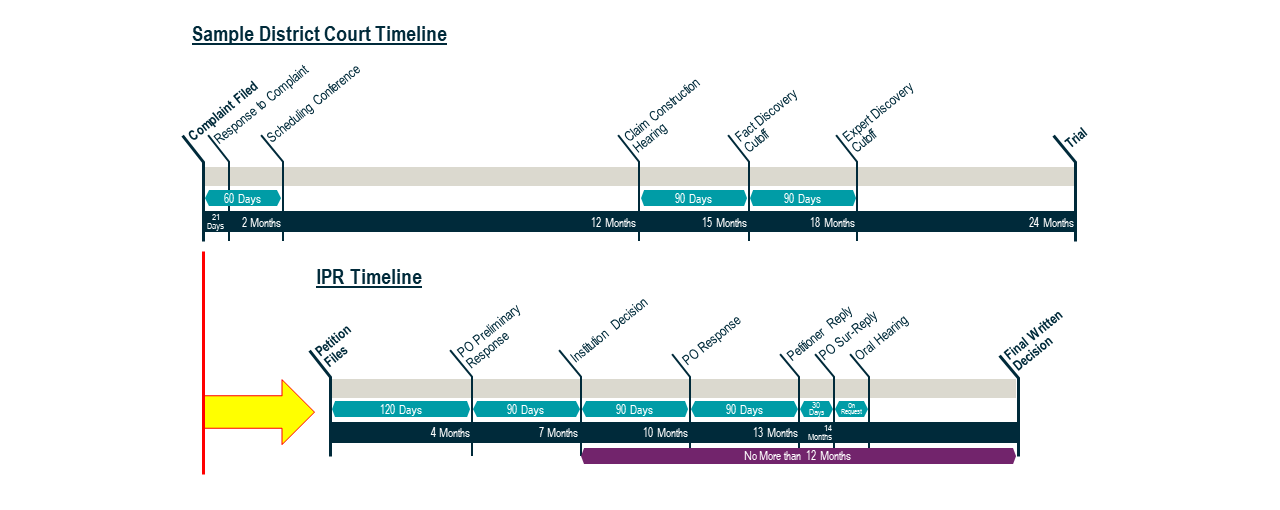 The Top Three Things Foreign Companies Should Keep in Mind When ...
